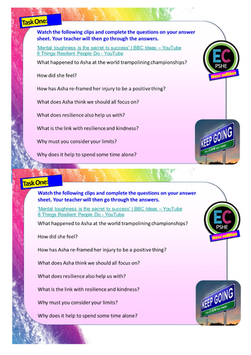 Building Resilience | Teaching Resources