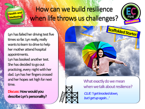 Building Resilience | Teaching Resources
