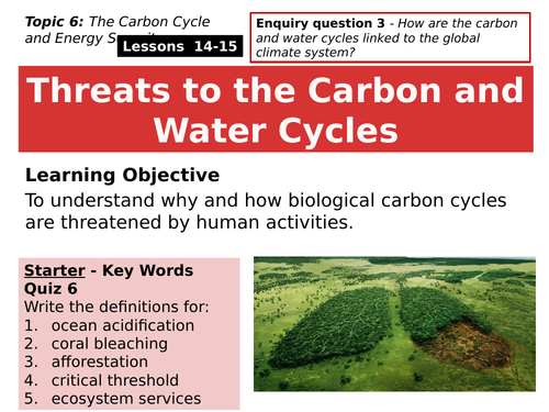14-15 – Threats to the Carbon and Water Cycles (The Carbon Cycle and ...