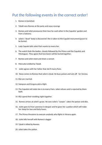 Romeo and Juliet - sequence of events | Teaching Resources