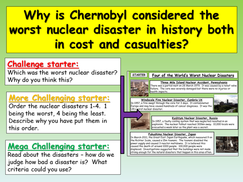 Chernobyl | Teaching Resources