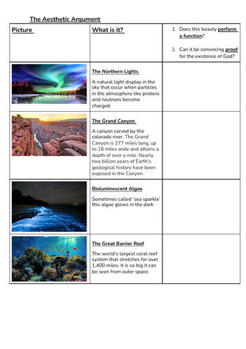 The Aesthetic Argument - FR Tennant (Y8) | Teaching Resources