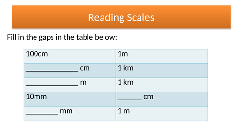 Scale Reading | Teaching Resources