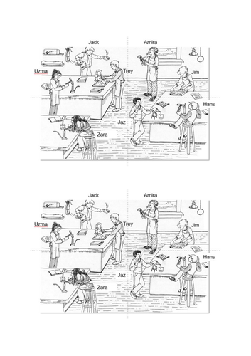 Bunsen Burner & Science Safety | Teaching Resources