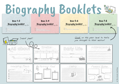 Biography Booklets for Years 1-8 | Teaching Resources