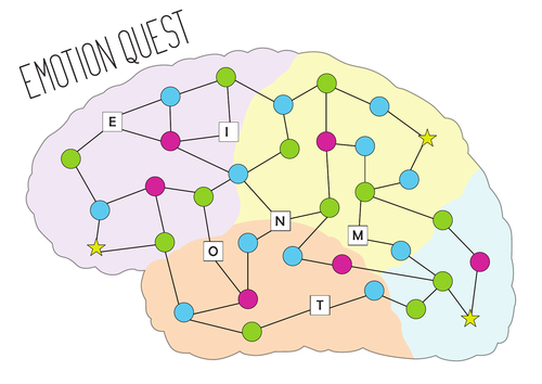 Emotional Awareness Board Game | Teaching Resources
