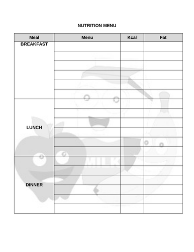 Unit 13 - Nutrition Bundle - BTEC L3 Sport & Exercise Science ...