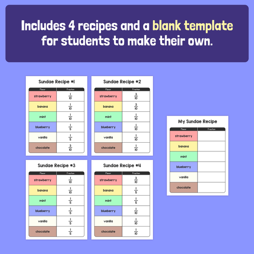 No Prep Fractions Activity | Sundae Fraction Craft, 3rd Grade Fractions ...