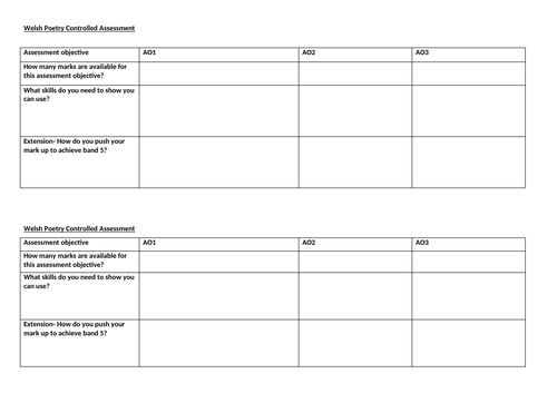 Return to Cardiff by Dannie Abse WJEC Welsh Poetry NEA | Teaching Resources