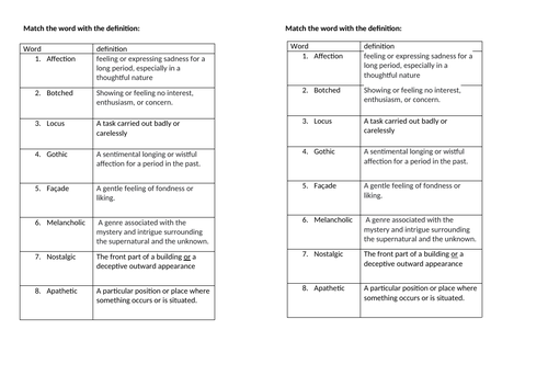 Return to Cardiff by Dannie Abse WJEC Welsh Poetry NEA | Teaching Resources