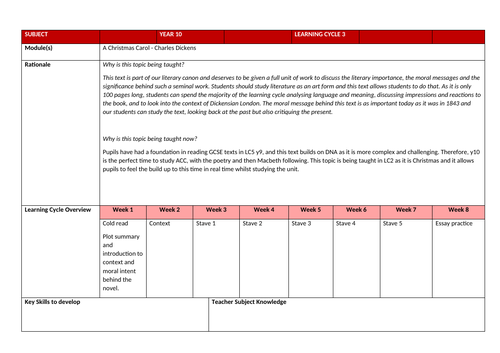 A Christmas Carol GCSE Scheme of Work | Teaching Resources