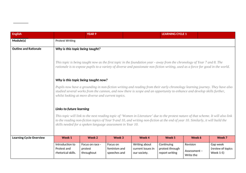 Protest Persuasive Writing Scheme of Work | Teaching Resources