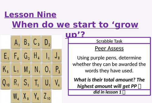 Childhood SOW (Theme of Childhood) | Teaching Resources