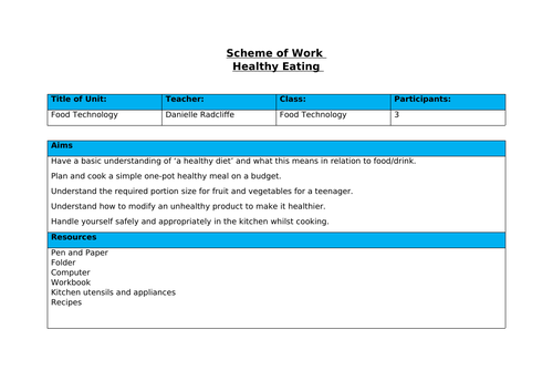 Food Tech- Healthy Eating Workbook | Teaching Resources