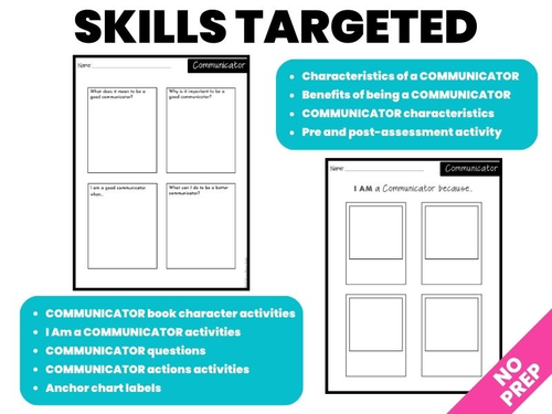 IB Learner Profile Communicator Activities and Graphic Organizers ...