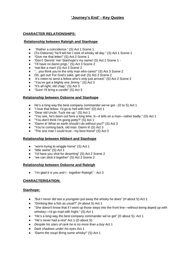 Journey's End Revision Resources for IGCSE Literature | Teaching Resources