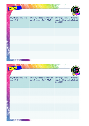 Social Media Mental Health RSHE | Teaching Resources