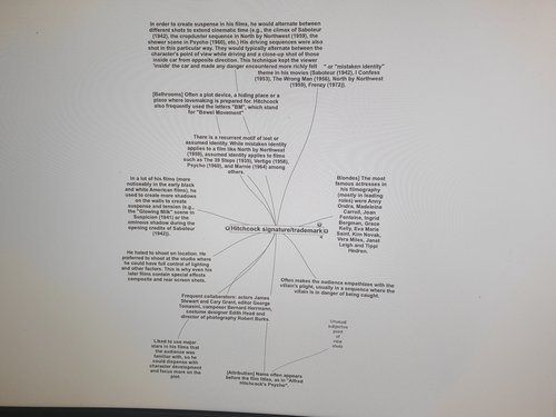 Film Studies Alevel | Teaching Resources