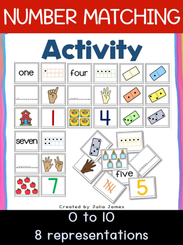 Math Matching Activity - Sorting Numbers to 10 | Teaching Resources
