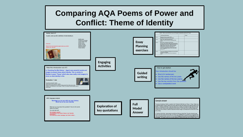 AQA Poetry Anthology: full revision lesson on theme of identity with ...