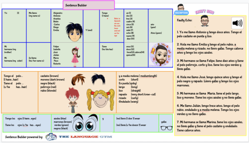 Descripciones -Sentence Builder and Faulty Echo Activity | Teaching ...