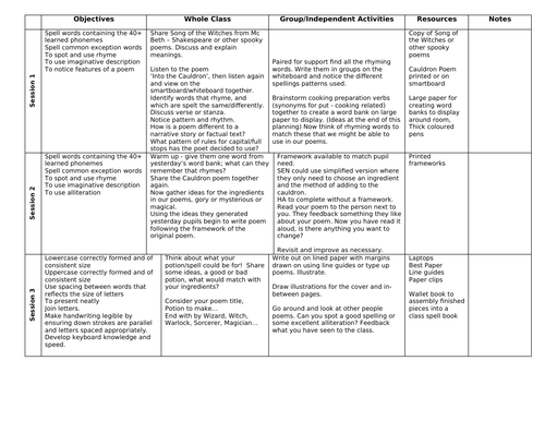 Lesson Plan and Halloween Poem | Teaching Resources