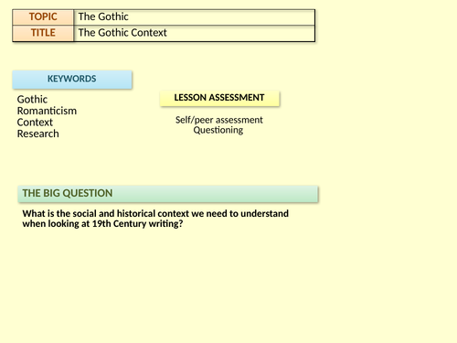 The Gothic - 20 complete lessons, fully resourced | Teaching Resources