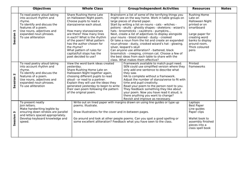 Halloween Night original poem and planning | Teaching Resources