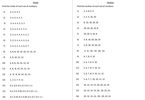 Averages and Range - Minimally Different Questions | Teaching Resources