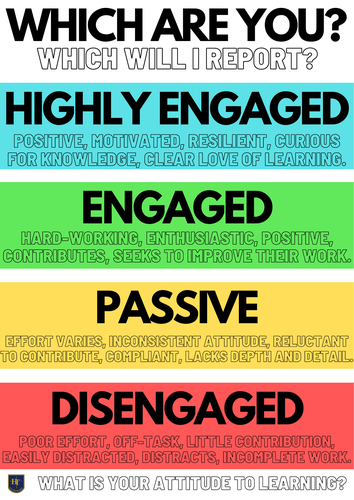 Attitude to learning poster for students and teachers to display ...