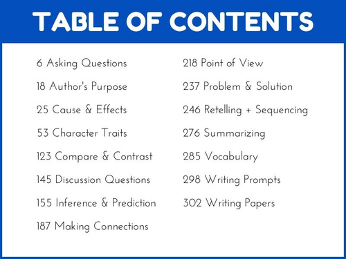Meesha Makes Friends Activities - Reading Comprehension - Reading ...