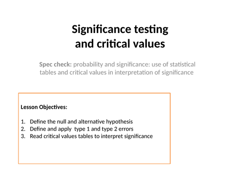 Statistical testing AQA Psychology | Teaching Resources Statistical testing AQA Psychology | Teaching Resources