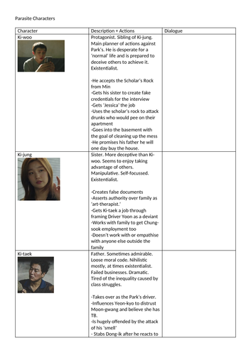 'Parasite' Film Study | Teaching Resources