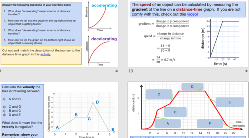 Distance Time Graph GCSE | Teaching Resources