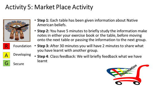 Market Place Activity: Native American beliefs | Teaching Resources