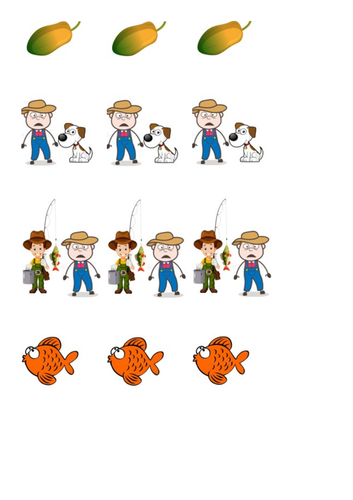 The Papaya That Spoke- Full Unit with Resources | Teaching Resources