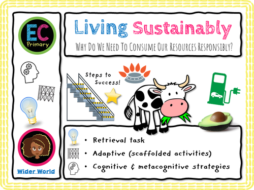 Sustainability | Teaching Resources