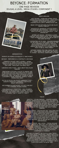 Eduqas, Media Studies, Beyonce Formation (One Page Revision) | Teaching Resources