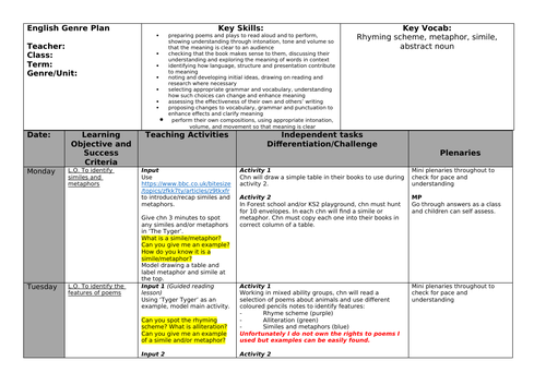 The Tyger - English and Guided Reading Planning and Resources ...
