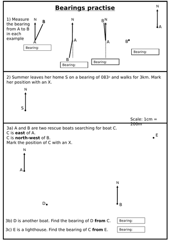 Bearings | Teaching Resources