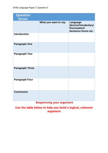 AQA Language Paper 2 Run through | Teaching Resources