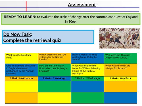 How far did the Norman Conquest change England | Teaching Resources