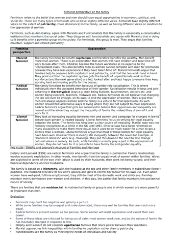 GCSE Sociology AQA Families unit | Teaching Resources