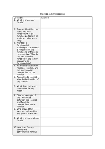GCSE Sociology AQA Families unit | Teaching Resources