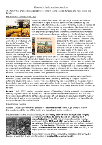 GCSE Sociology AQA Families unit | Teaching Resources