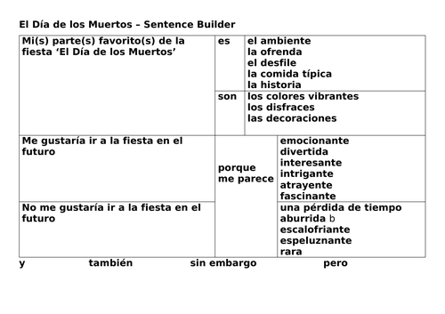 El Día de los Muertos (Day of the Dead) Lesson plus worksheets ...