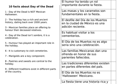 El Día de los Muertos (Day of the Dead) Lesson plus worksheets ...