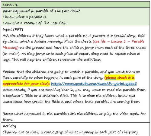 RE - KS1 - The Lost Coin (parable) | Teaching Resources