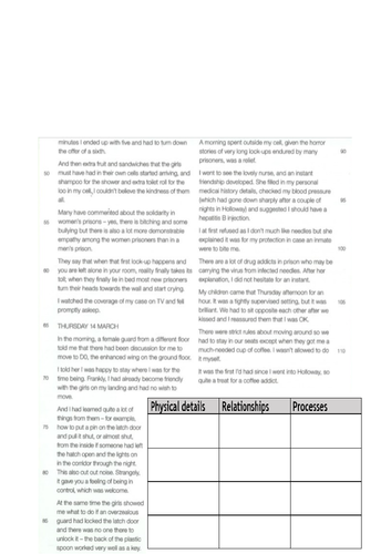 English Language Lessons (AQA) | Teaching Resources