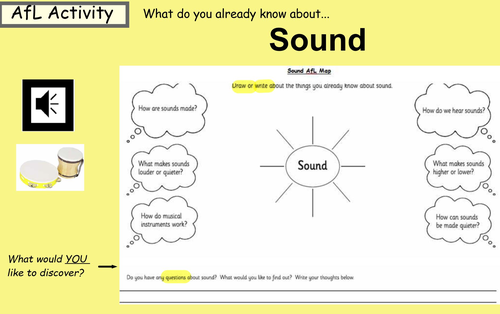 Year 4 Science - Sound - 6 Lesson Unit | Teaching Resources Year 4 Science - Sound - 6 Lesson Unit | Teaching Resources